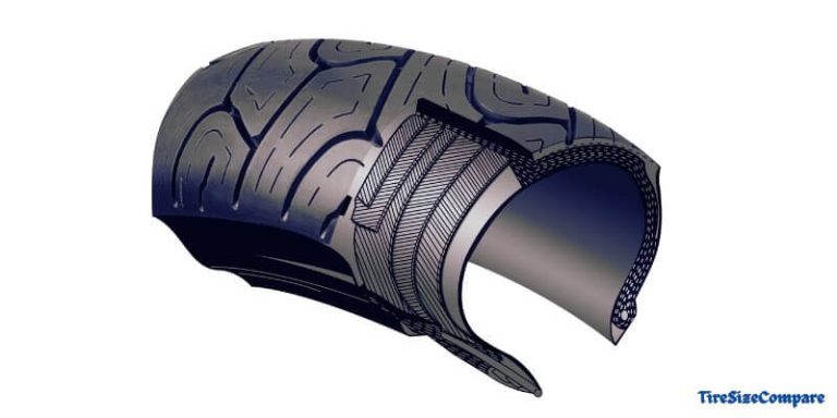 Types of Tire Construction - Tire Size Compare